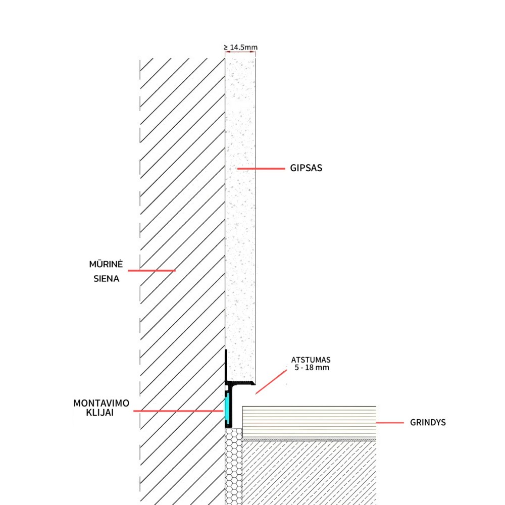 KLIKSHOP |SHADOW GAP - Reliable fasteners for PBSB skirting profiles ...